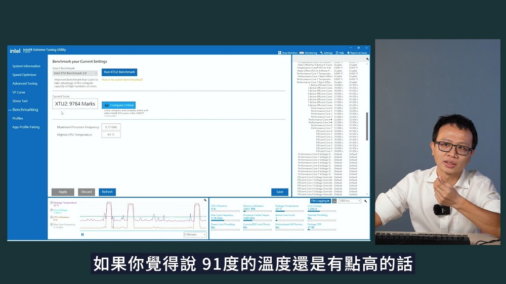 Intel® Core™ i9-12900K 水冷安裝建議與 XTU 超頻小學堂-Intel®,Core™,i9-12900K